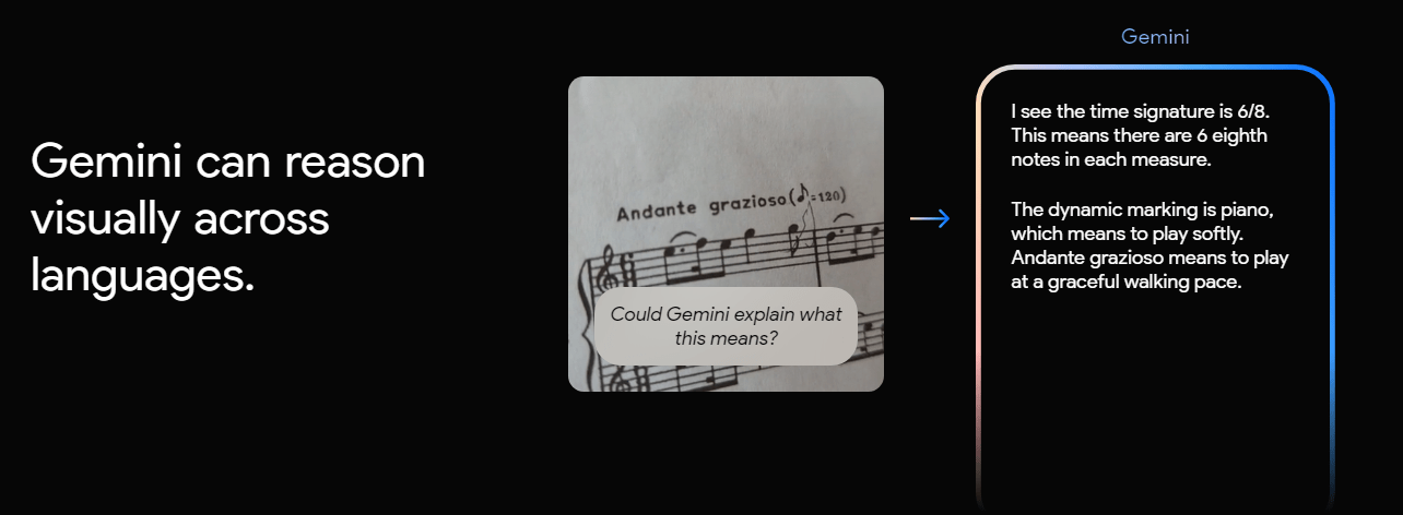 Lanzamiento de Google Gemini: su el modelo multimodal de inteligencia ...
